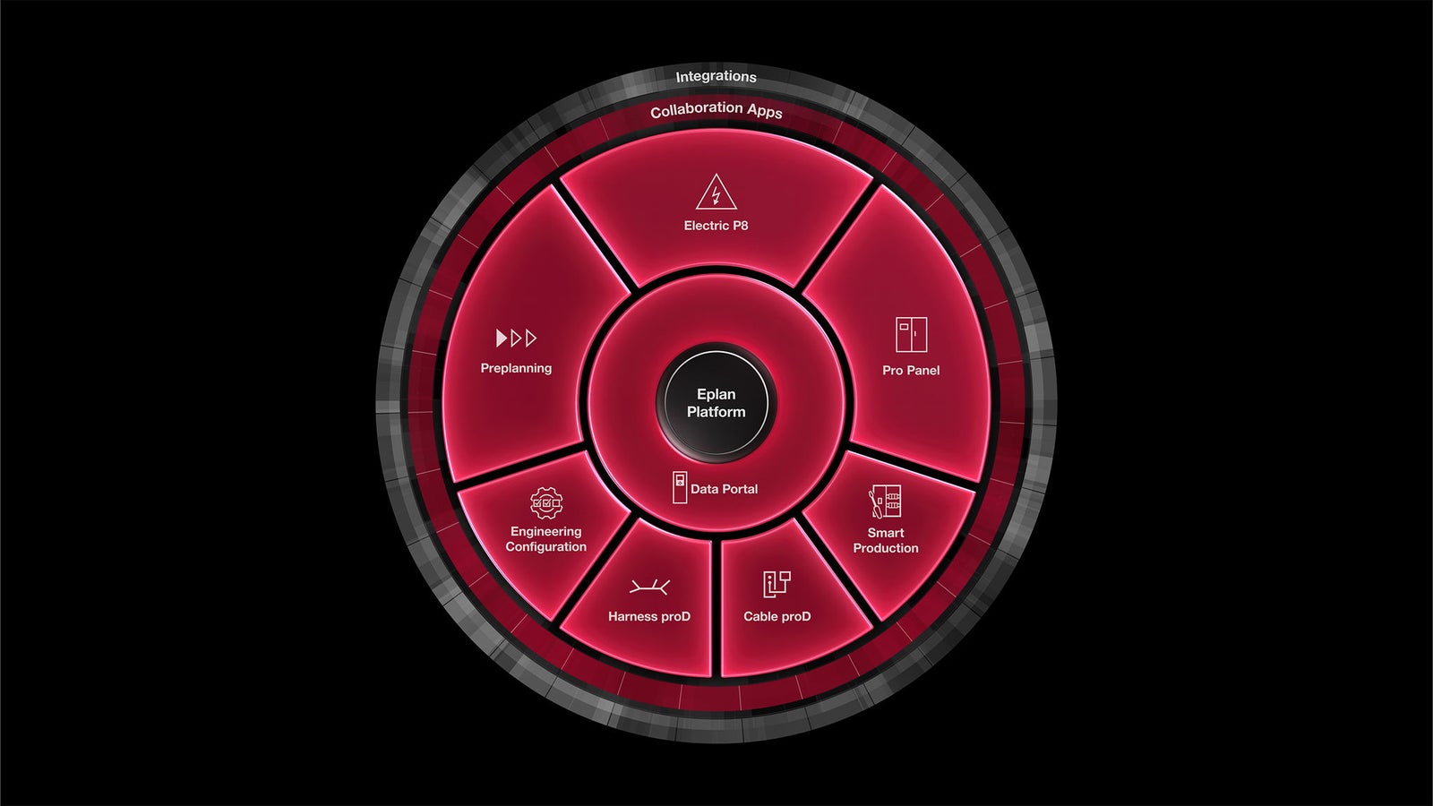 More of everything and perfectly customised