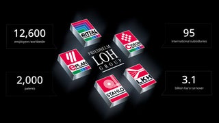 Friedhelm Loh Group