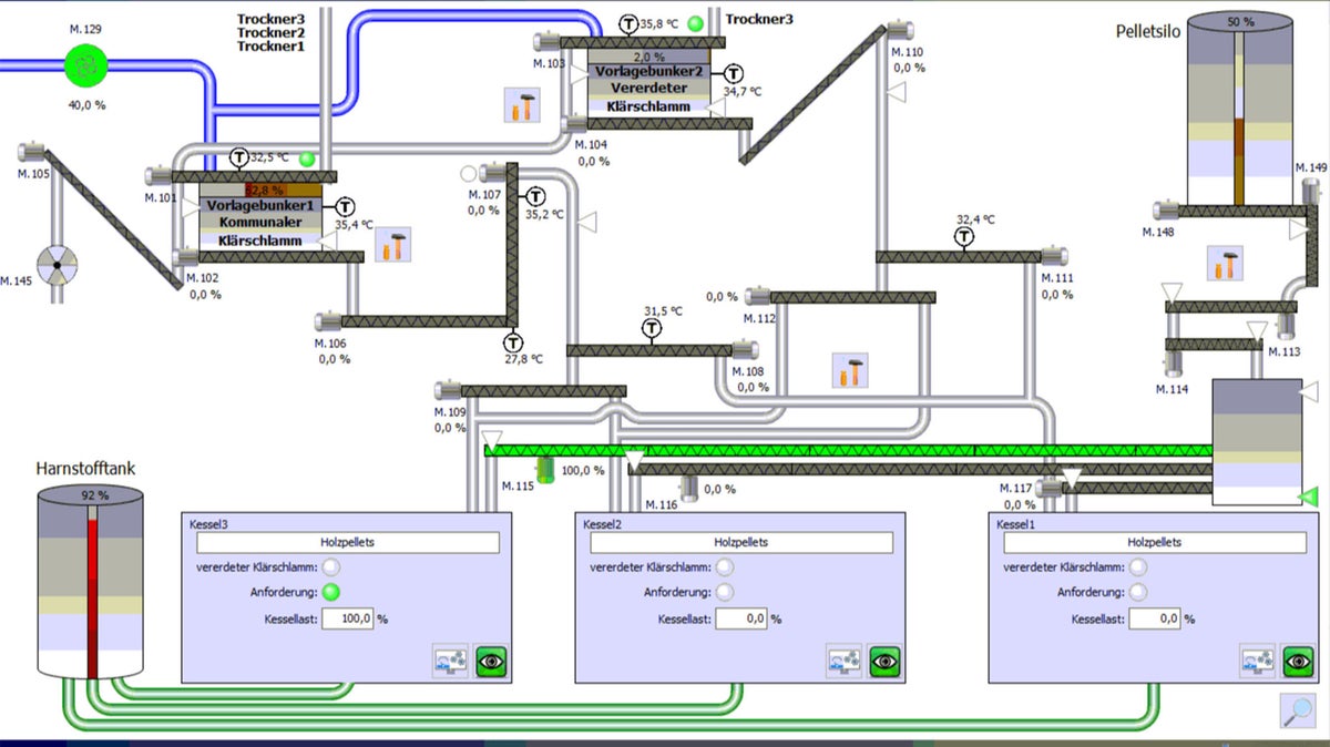 Röring GmbH: Electrical engineering designs and control cabinet ...