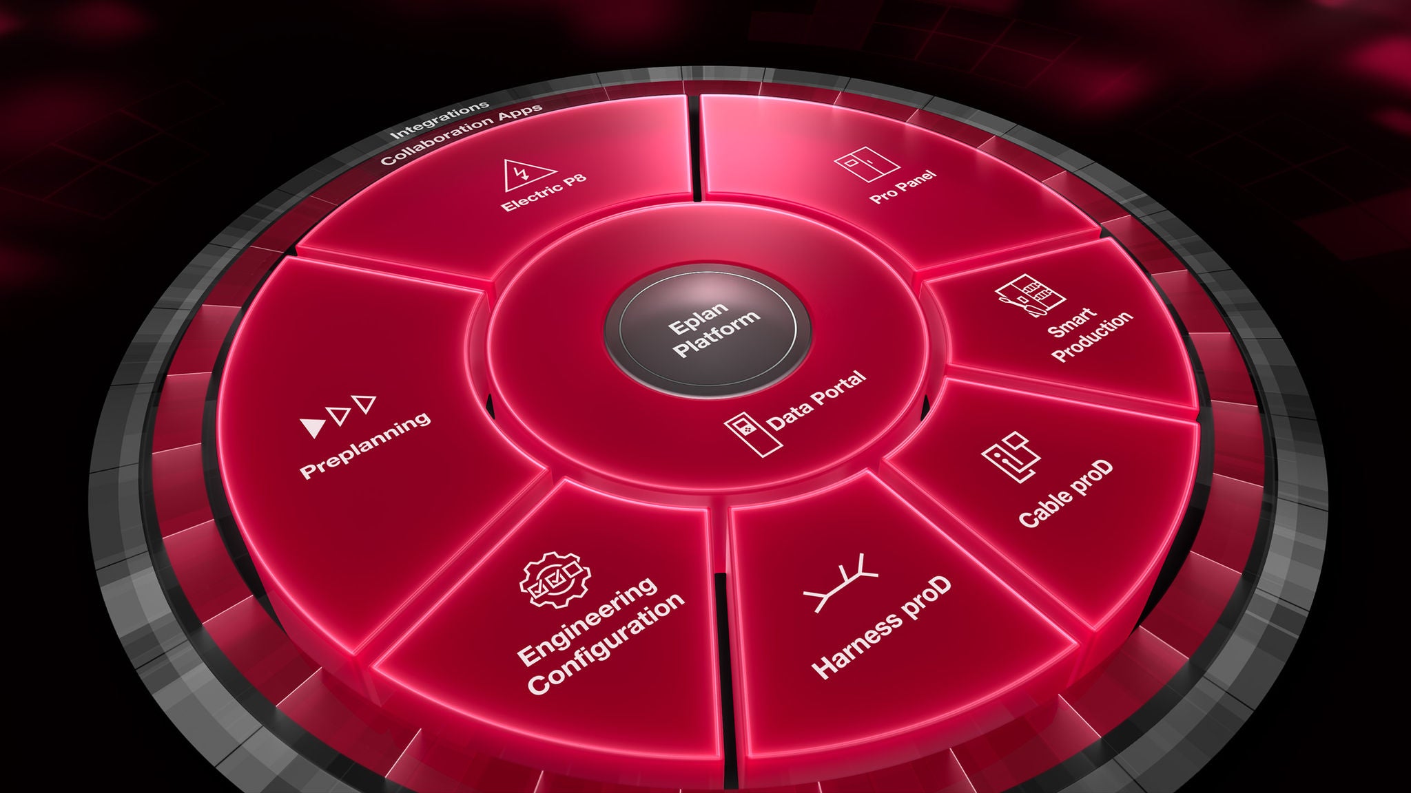 Eplan Platform: the Software for your engineering