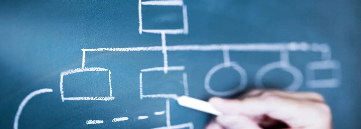 Tout sur la structure d'un projet