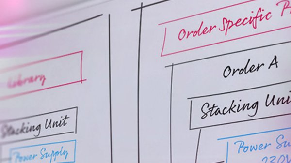 Standardization for fast electrical engineering designs in panel building