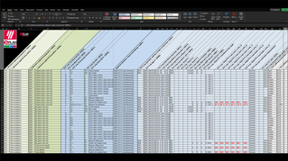 Eplan Preplanning: digitalized planning – right from the start